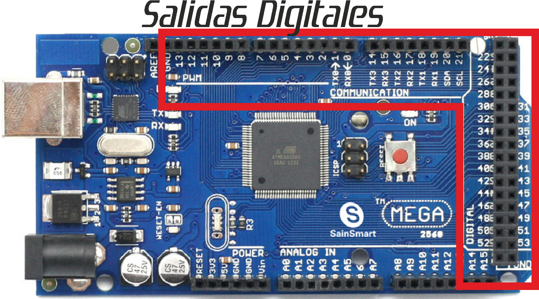 Arduino Digital Outputs Drouiz