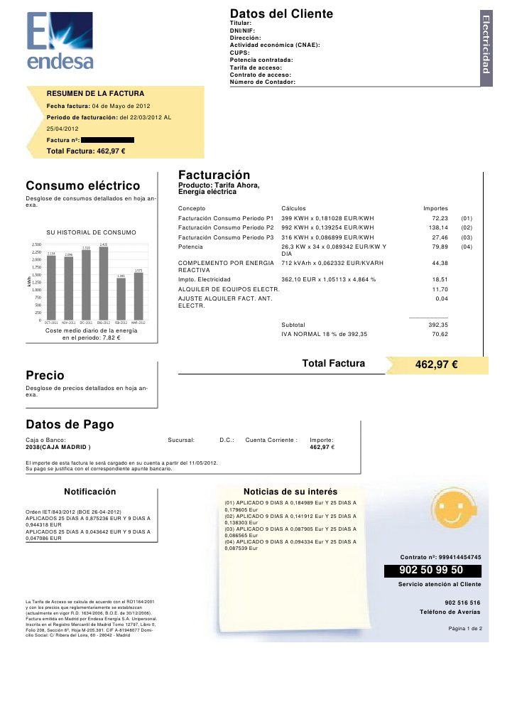 Understanding the electricity bill - Drouiz